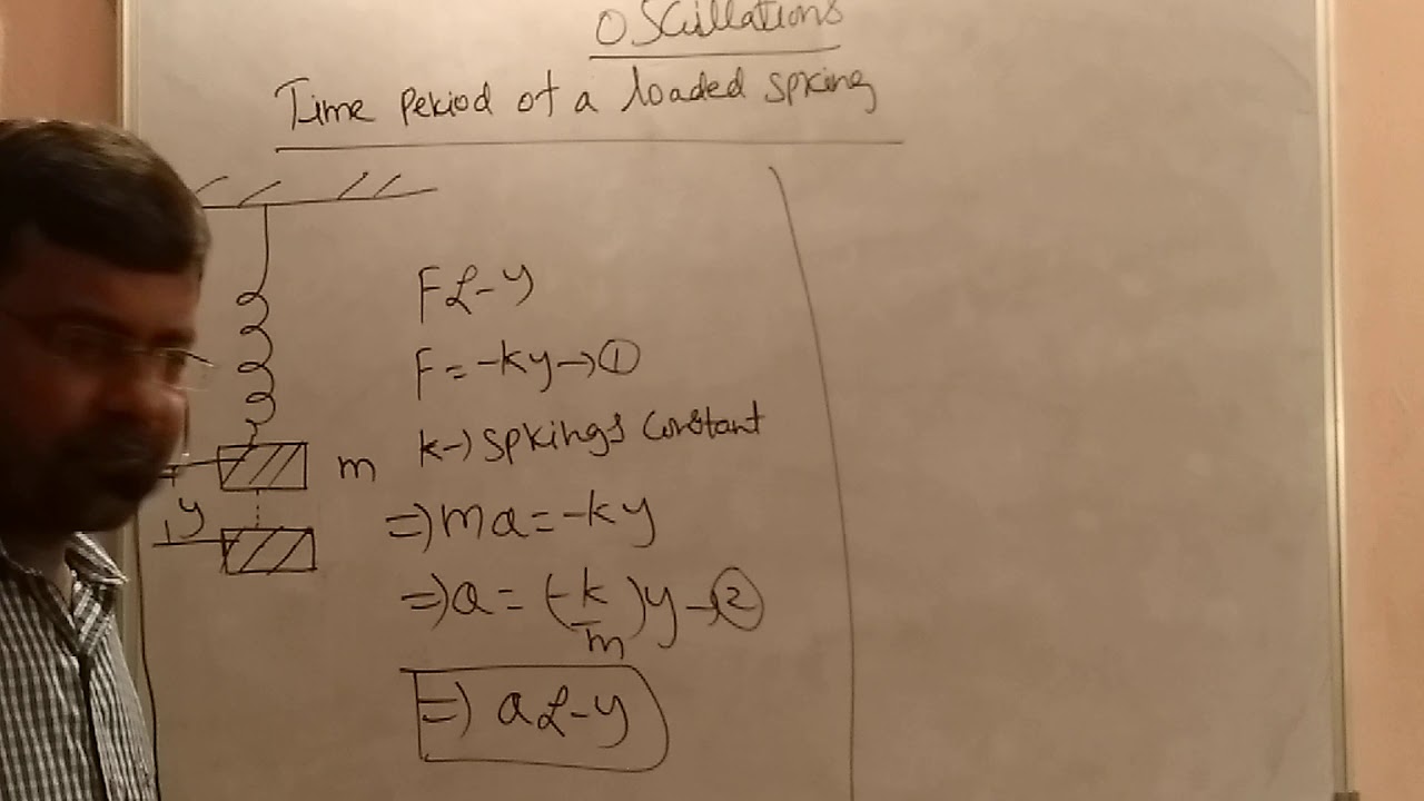 DERIVATION TO TIME PERIOD OF A LOADED SPRING (OSCILLATIONS) - YouTube