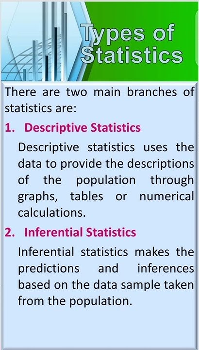 3- Types/Branches of Statistics - YouTube
