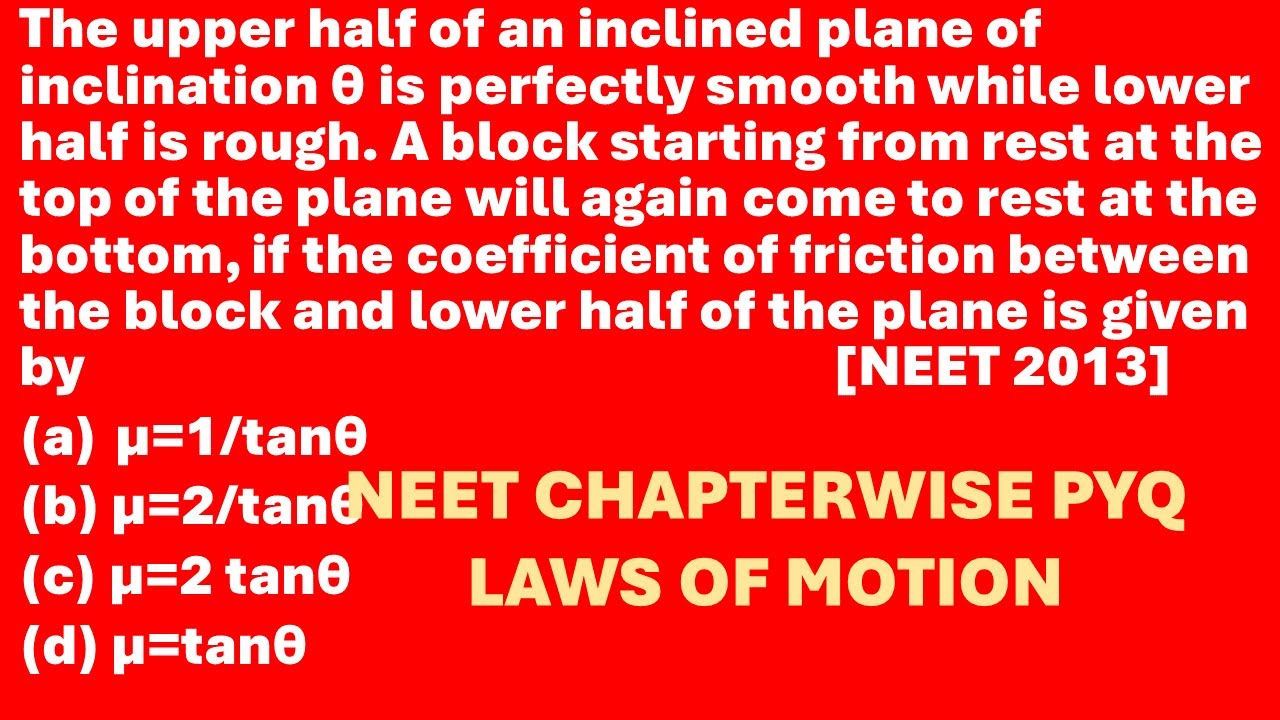 The upper half of an inclined plane of inclination θ is perfectly ...