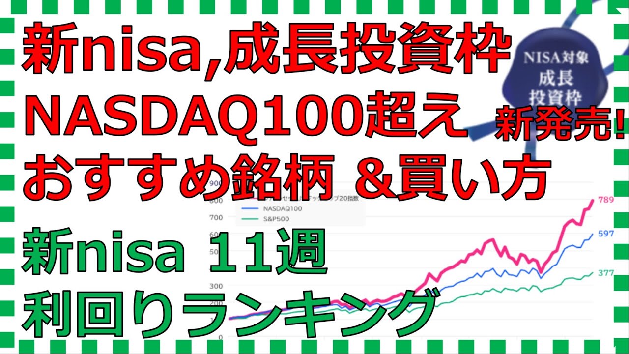 新nisa,NASDAQ100超え成長投資枠おすすめ銘柄,FANG+よりおすすめ,シャープレシオ比較 - YouTube
