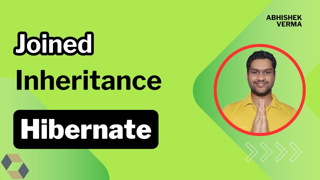 Joined Inheritance Hibernate In Java Hibernate 16 Java Hibernate Youtube 2683