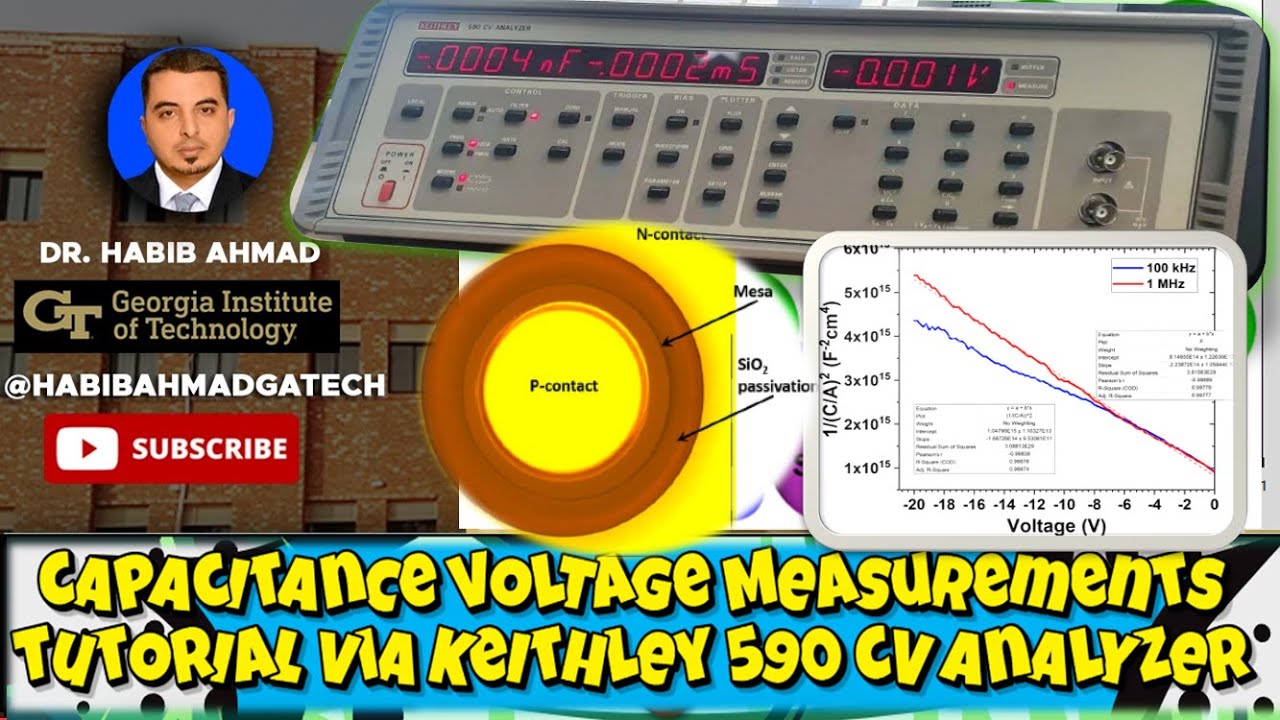 CV Measurements Tutorial || Experimentally Determine the Doping ...