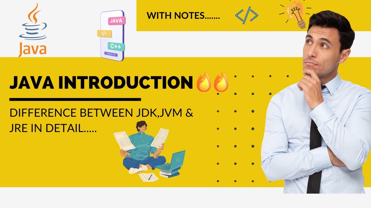 Introduction to Java | difference between JDK,JVM & JRE | in hindi ...