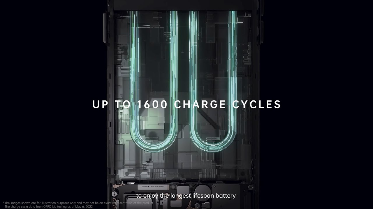 #OPPOReno8Series5G Battery Health Engine - YouTube