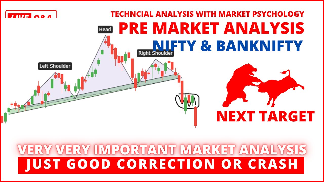 Pre market analysis || market crash or just correction || Important ...