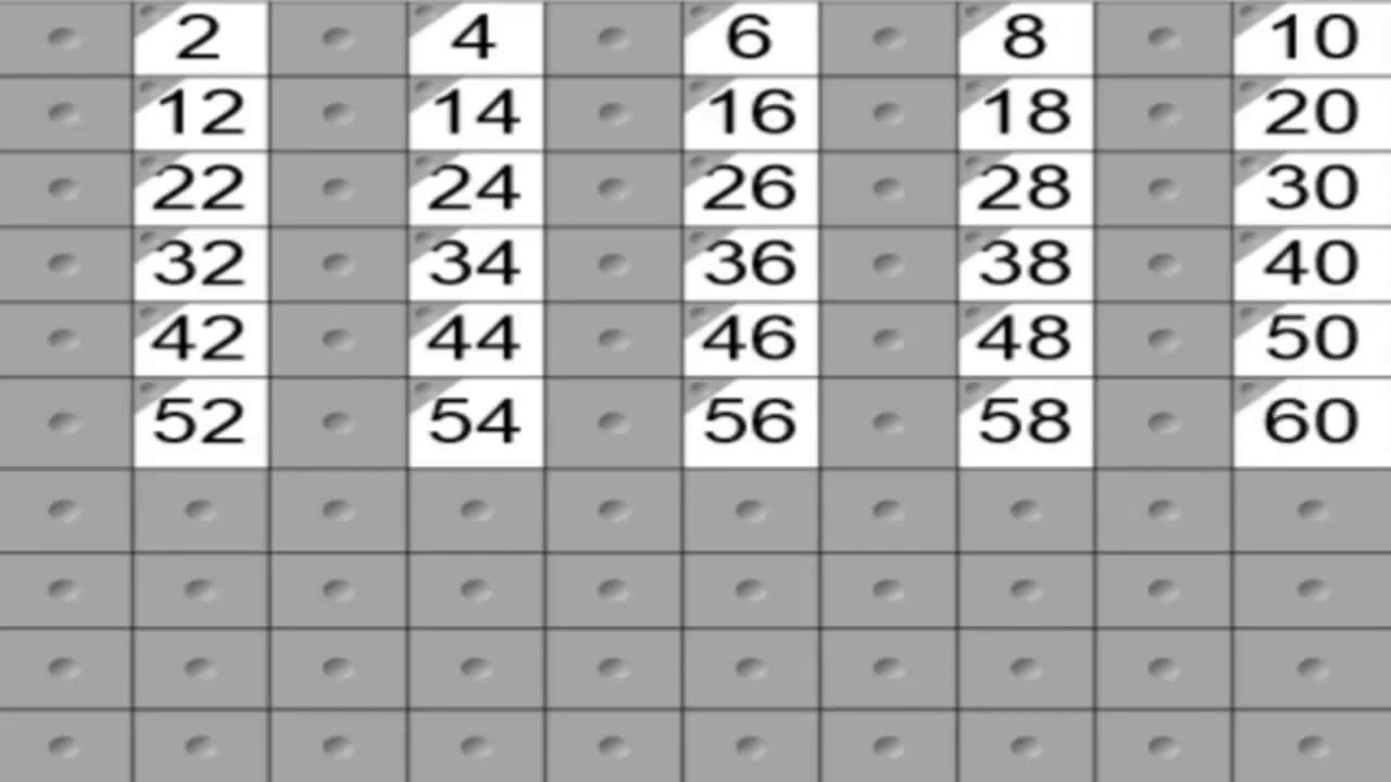 Todos Os Múltiplos Comuns De 2 E 13 - FDPLEARN