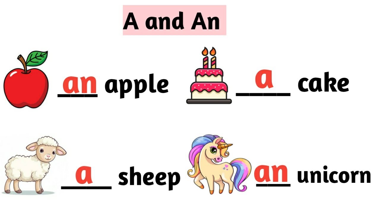 a and an | english grammar for kids | consonants and vowels letter ...