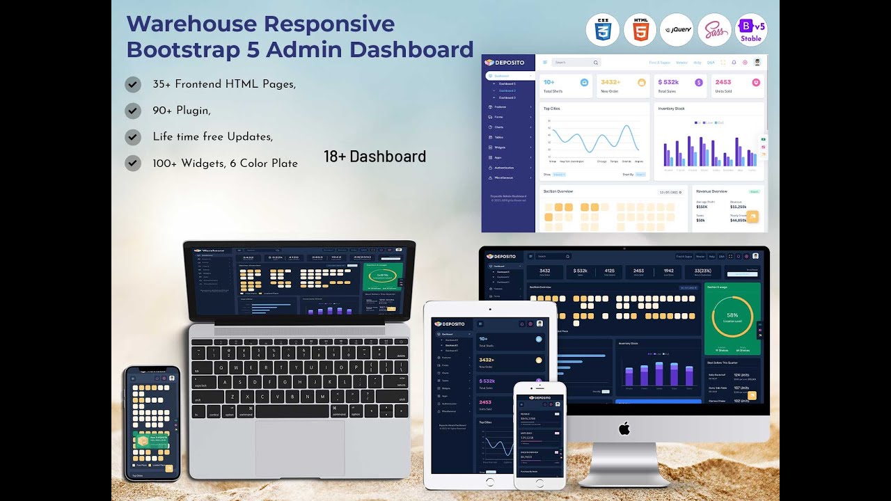 Procurement Management Dashboard for Strategic Sourcing - YouTube