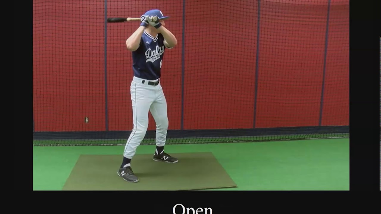 Walk Through, Step Back and Open Drill - YouTube