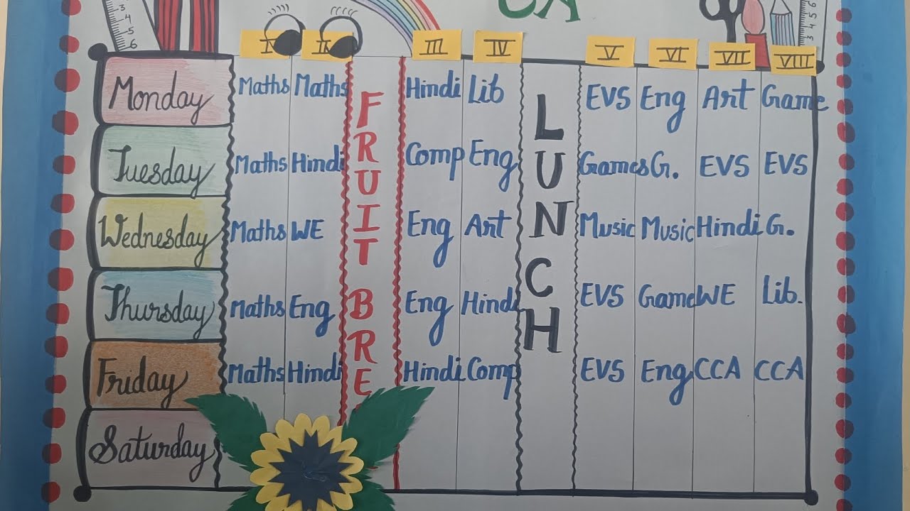 New and attractive ideas of House chart, Birthday chart and Time table ...