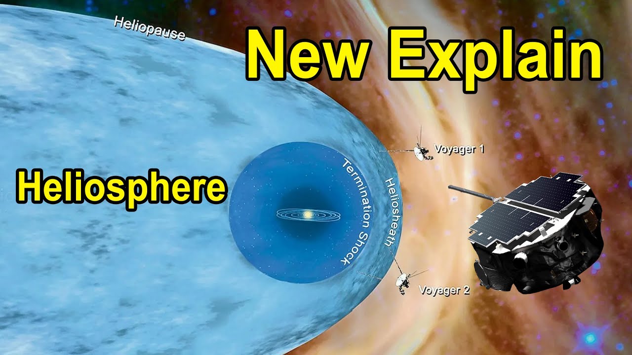 What is the heliosphere?A new mission could unravel the mysteries of this complex cosmic ...
