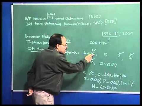 Mod-01 Lec-01 Lecture-01 - YouTube