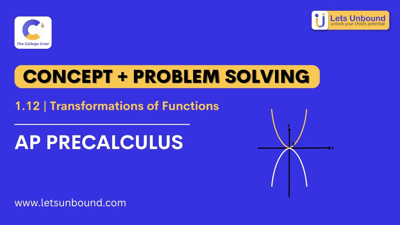 AP Precalculus | 1.12 | Transformations of Functions - YouTube