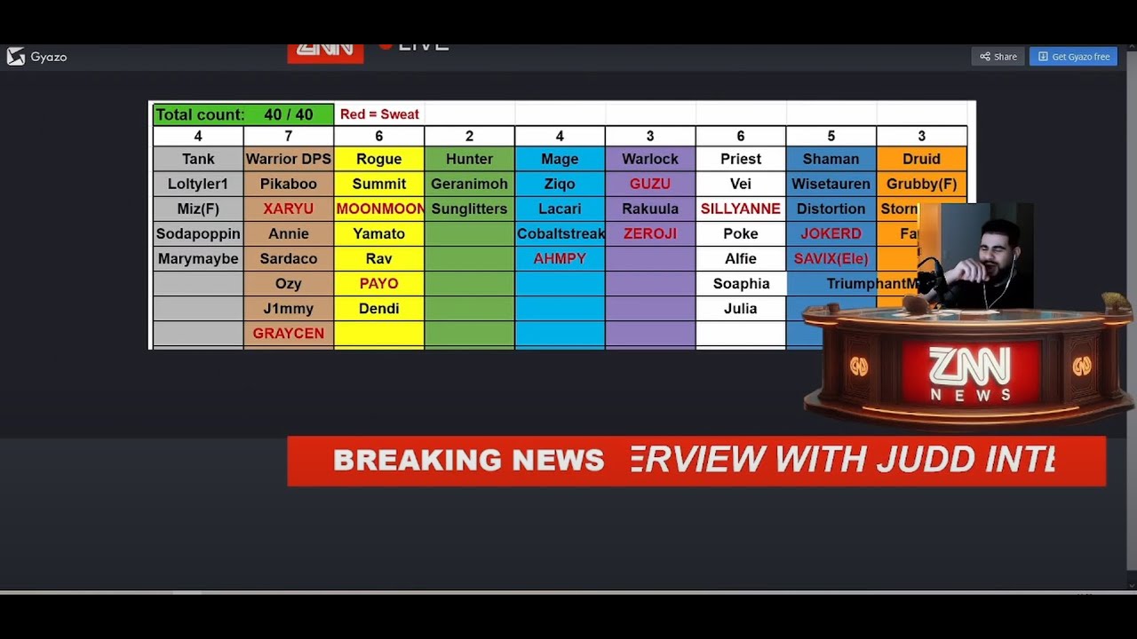 OnlyFangs Drama: Yamato and Judd Clash on ZNN - YouTube