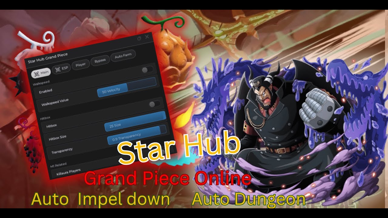 *NEW* Free Grand Piece Online Script: AUTO IMPEL DOWN SHOWCASE ( Star ...