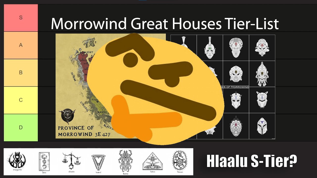 Morrowind Great Houses Tier List - YouTube