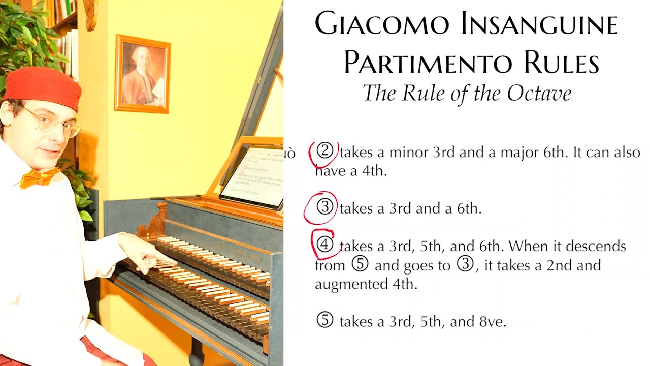 The Rule of the Octave - Insanguine's Partimento Rules Book P. 1 # ...
