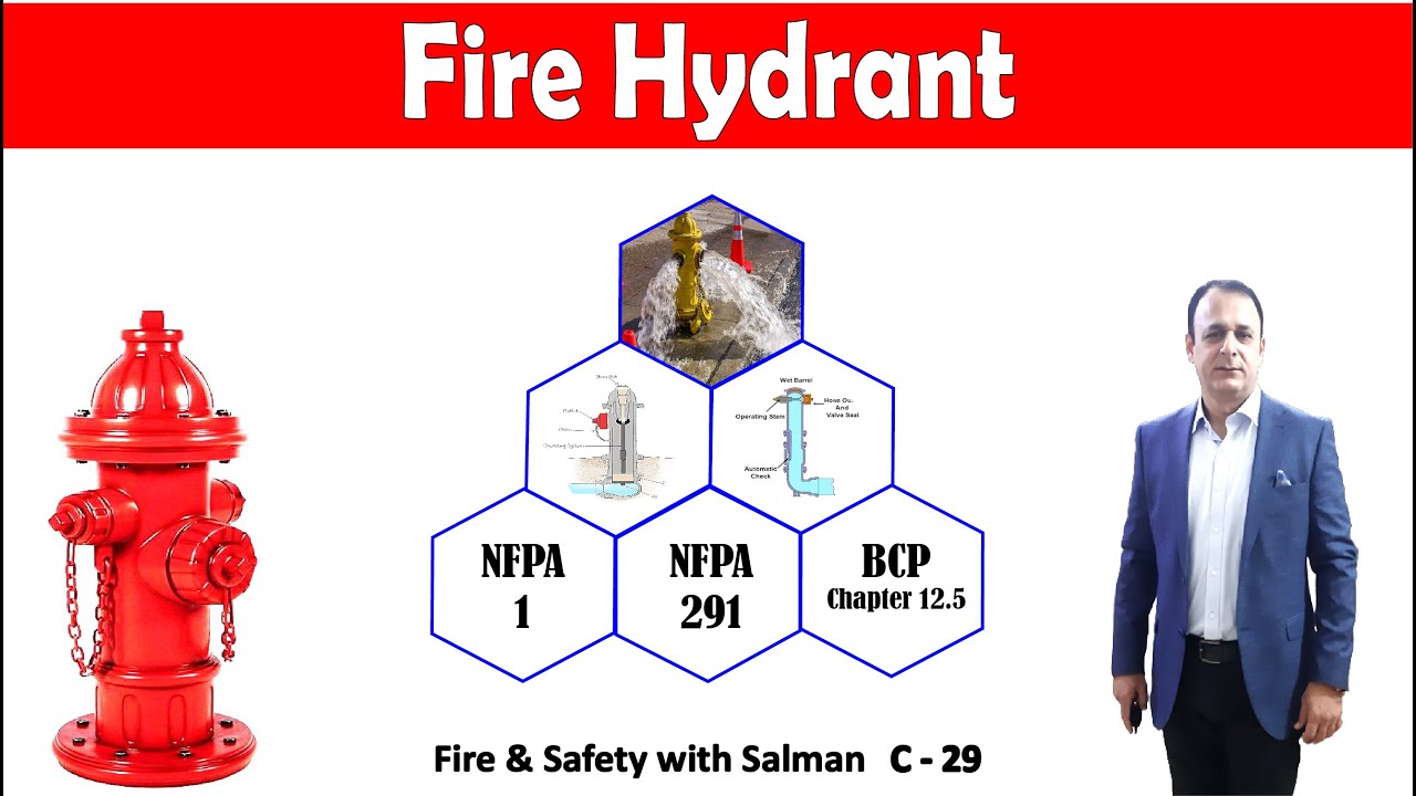 Fire Hydrant - YouTube