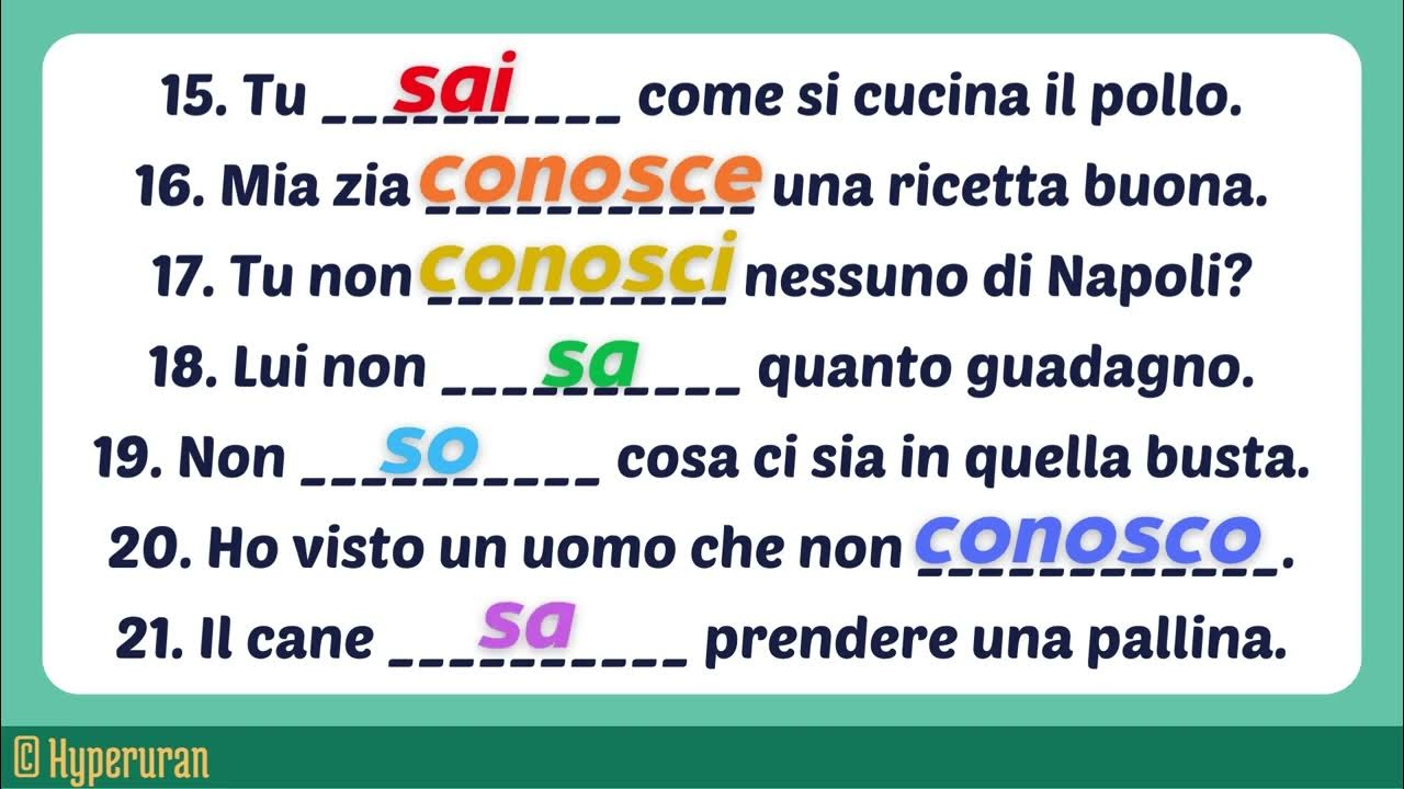 Italian how to start speaking fluently | Example sentences | Level A1/2 ...