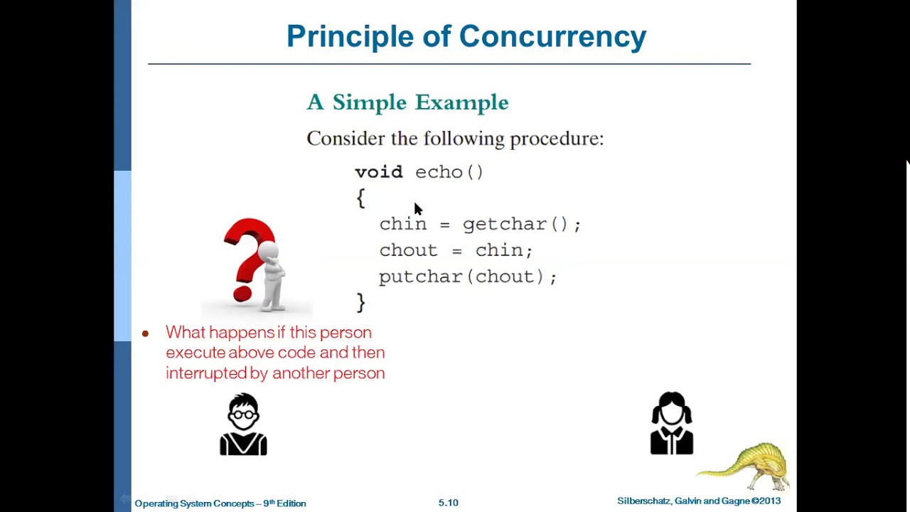 3 Process Synchronization, Hardware Synchronization, Race Condition ...