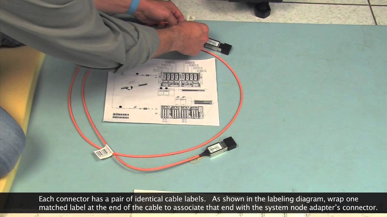 Connecting Active Optical Cables - YouTube