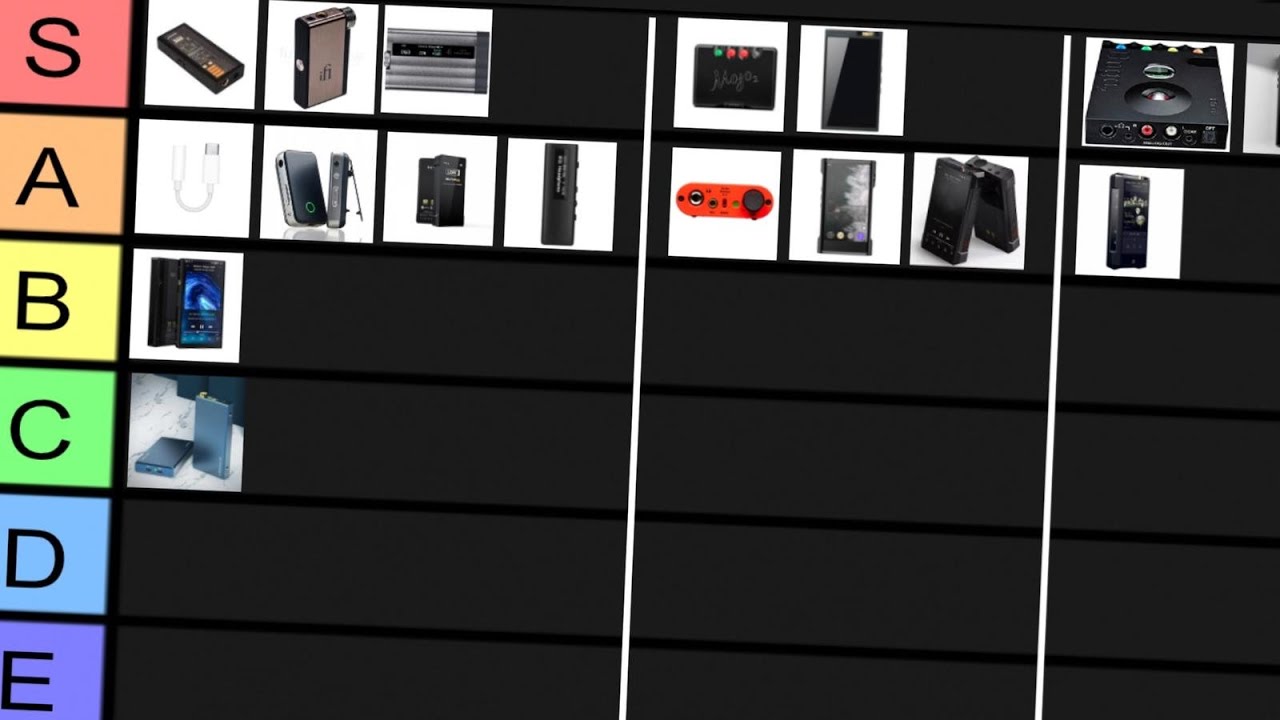 DAPs DACs AMPs and DONGLES. The portable-audio tier list - YouTube