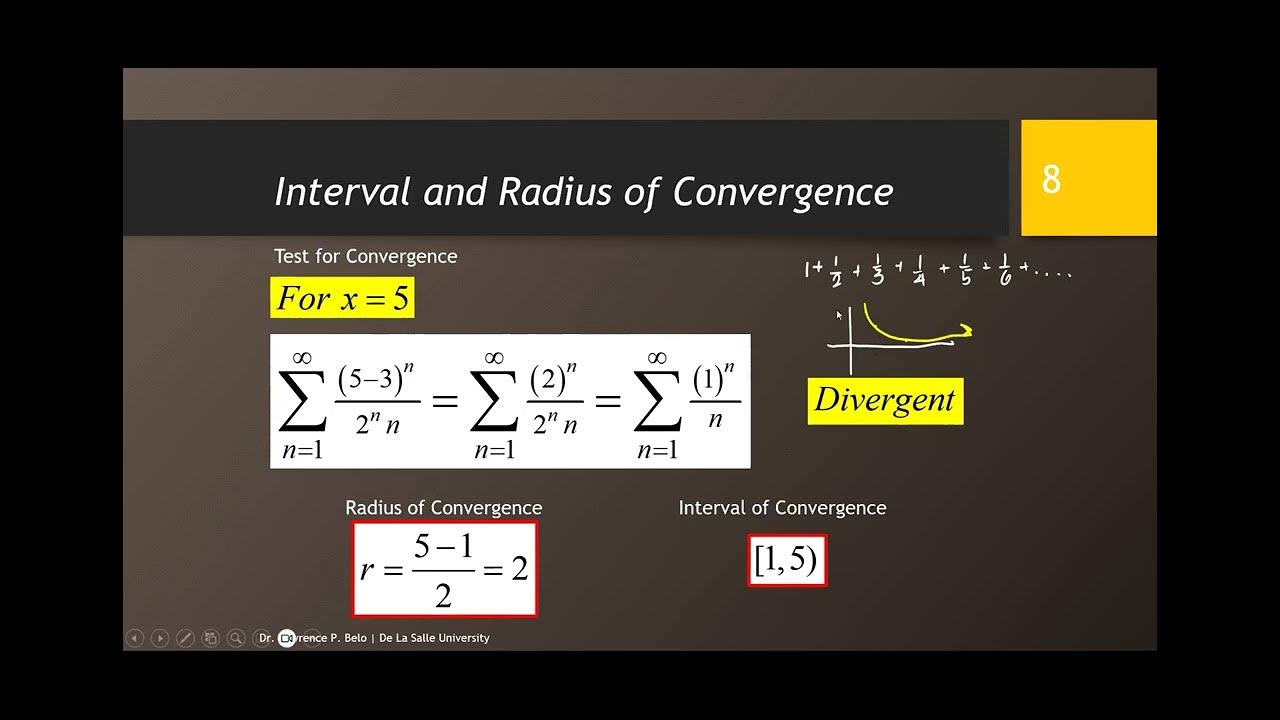 Circle of Convergence (Intro to Power Series) - Advanced Math - YouTube