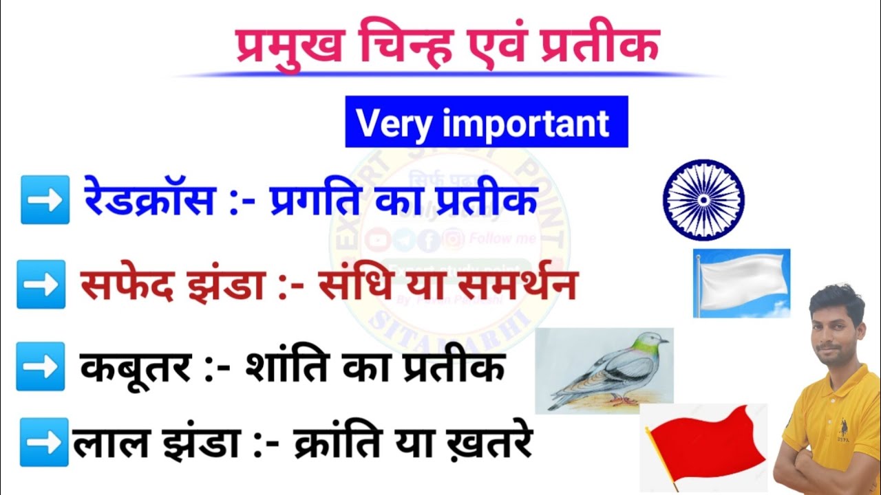 प्रमुख चिन्ह एवं प्रतीक || Important sign and symbol || Pramukh chinh ...