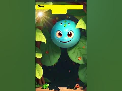 Wiggle,Little Worm! ☀️ Fun Rhyme Sing Along & Wiggle Rhyming Adventure ...