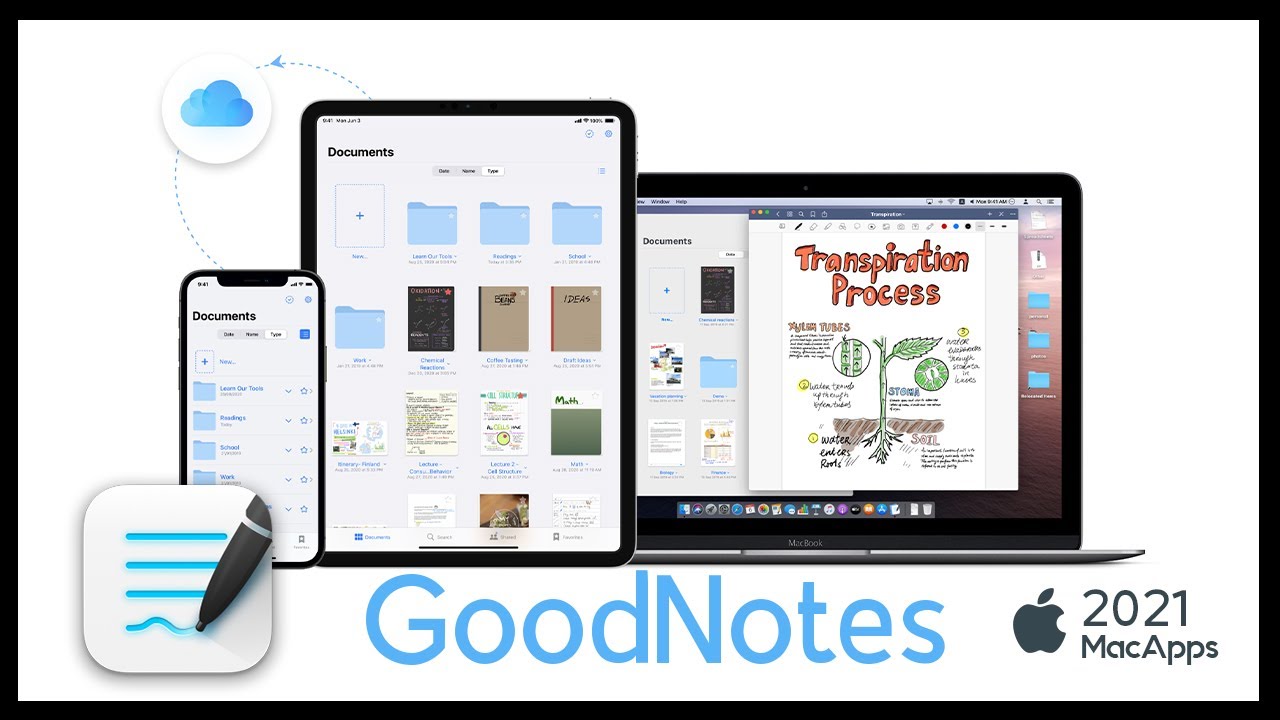 GoodNotes 2021 for Mac | Interface & Workspace Quick View - YouTube