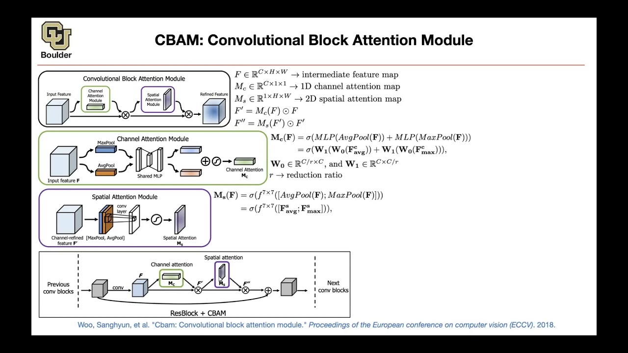 Cbam Lecture 8 Part 3 Applied Deep Learning Supplementary Youtube