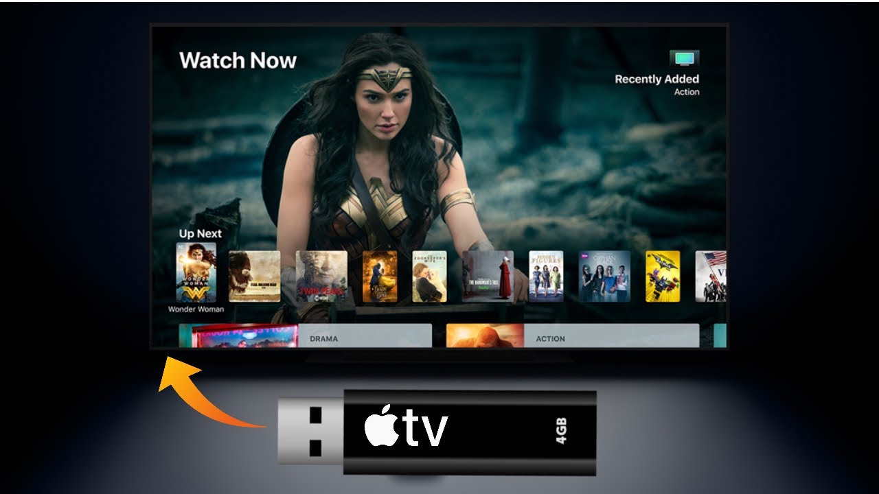 The Apple TV Dongle - New Streaming Stick - YouTube