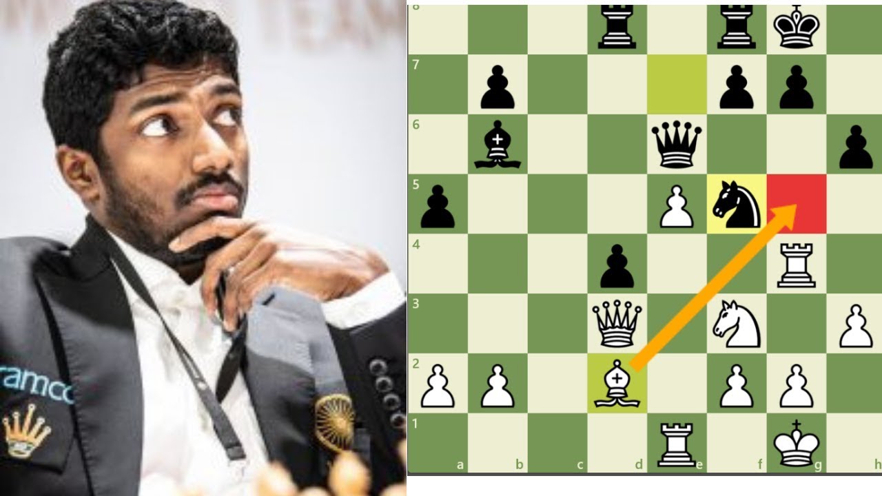 Amazing Alphazero Sac! | Baskaran Adhiban vs Nils Grandelius | World ...