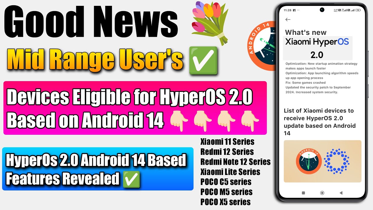 HyperOs 2.0 Based Android 14 Eligible Device's List & Features here ...