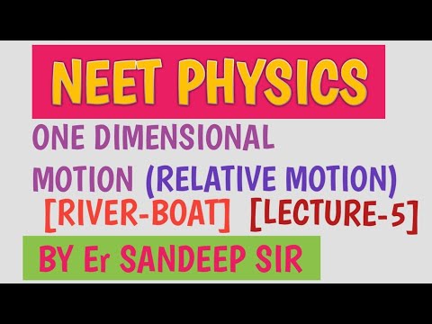 Relative motion( river- boat) - YouTube