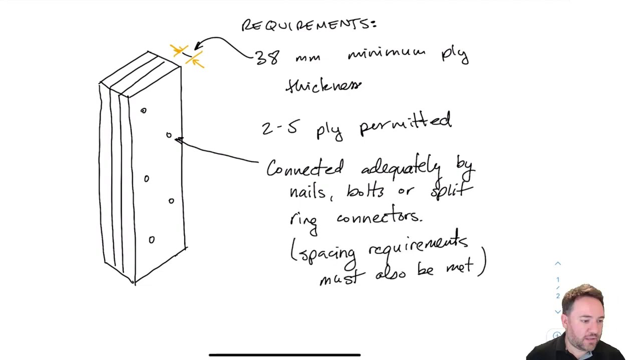 Wood Built Up Compression Member Design - YouTube