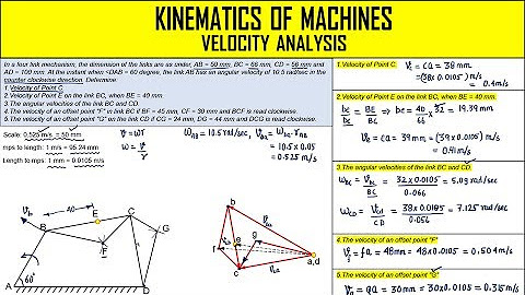 Velocity Analysis of Mechanisms || Relative Velocity Method - YouTube