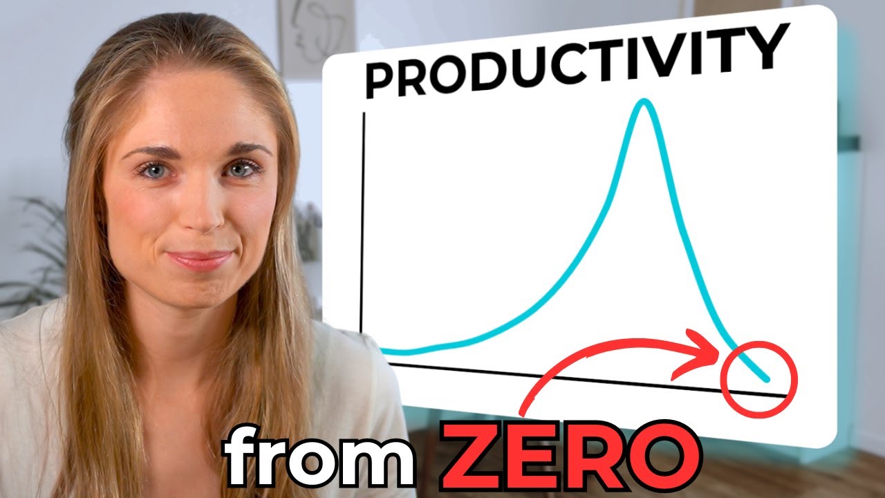 Ultimate Productive Reset: Starting Over from Scratch - YouTube