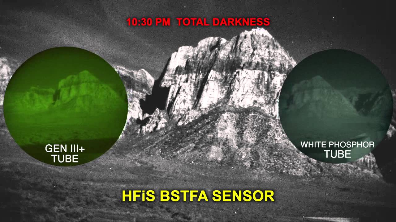 Testing Tubeless Night Vision HFiS BSTFA Against GEN III, White ...