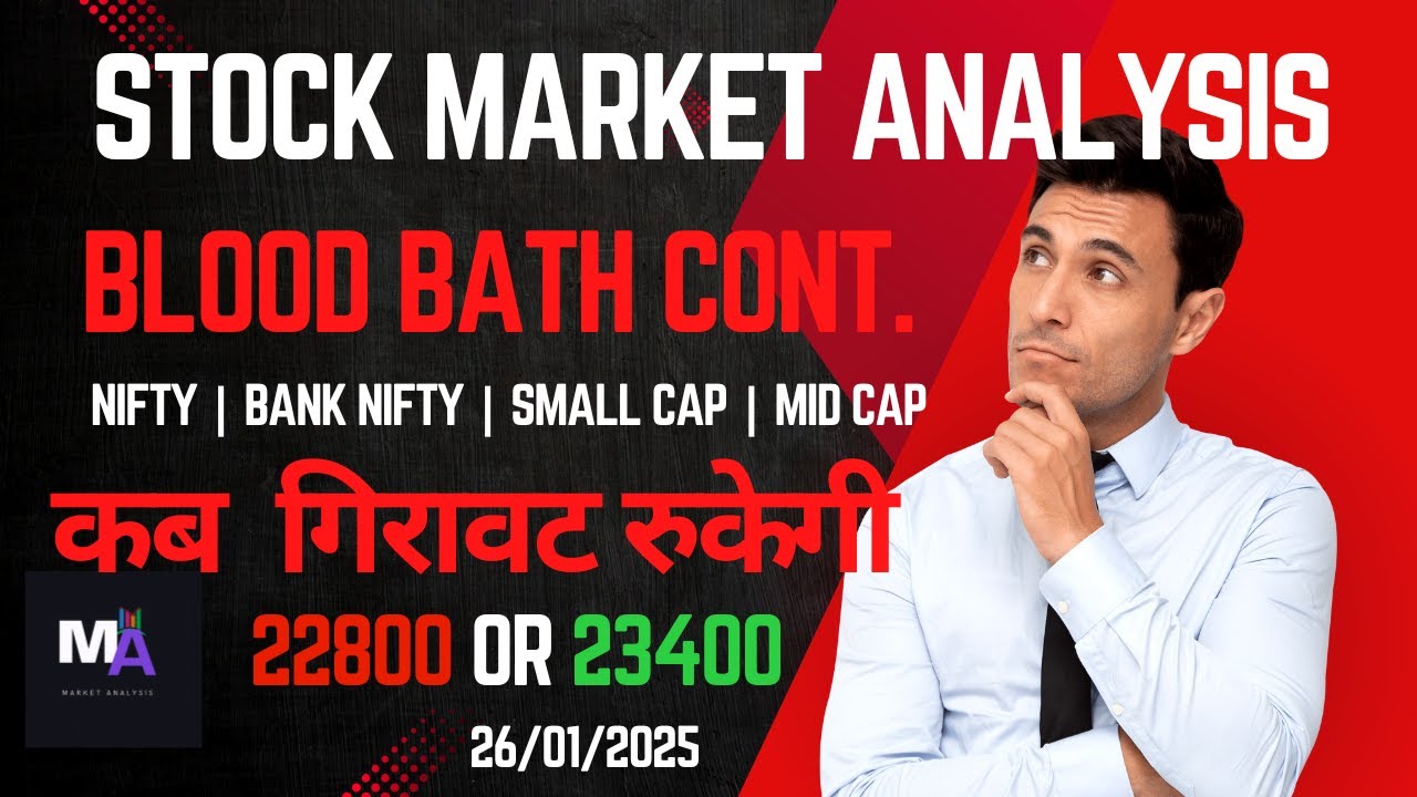 Indian Stock Market Weekly Recap | What’s Next for Nifty & Mid Cap ...
