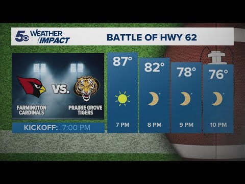 Latest Weather | Warm weather expected for Friday night football - YouTube