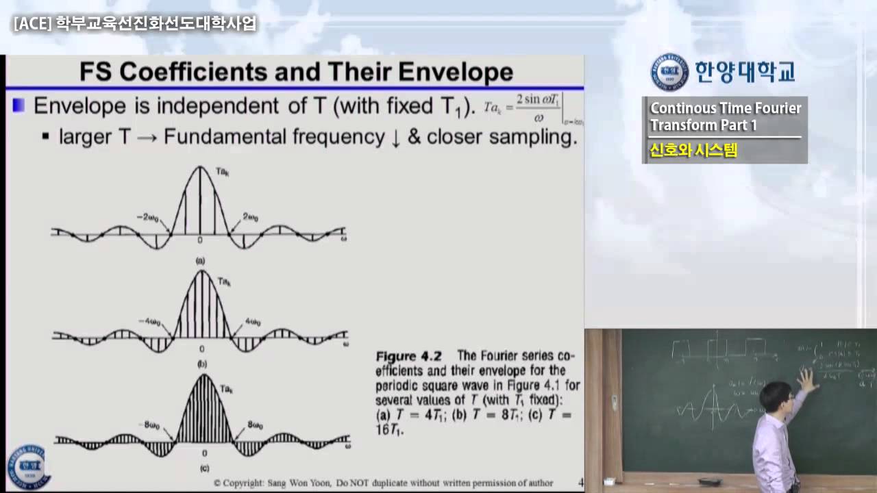 11. 신호와시스템 Continous Time Fourier Transform (CTFT) Part 1 - YouTube