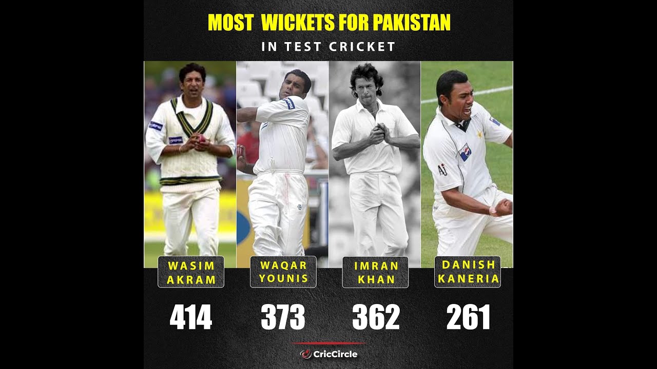 The Best Pakistani Bowlers - YouTube