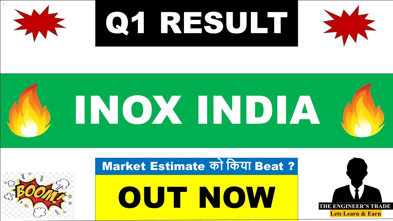 Inox India Q1 Results 2025 | Inox India results | Inox India share ...