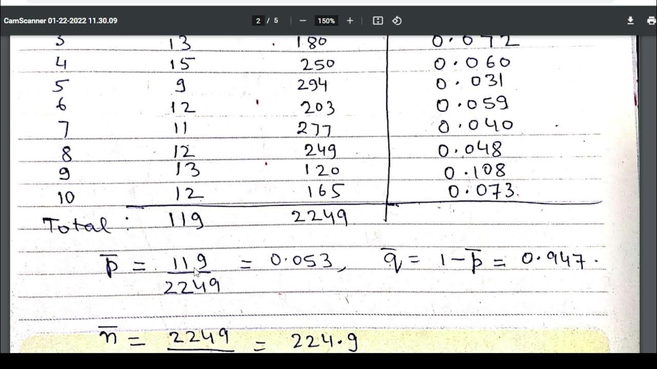 p-chart-np-chart-and-c-chart-youtube