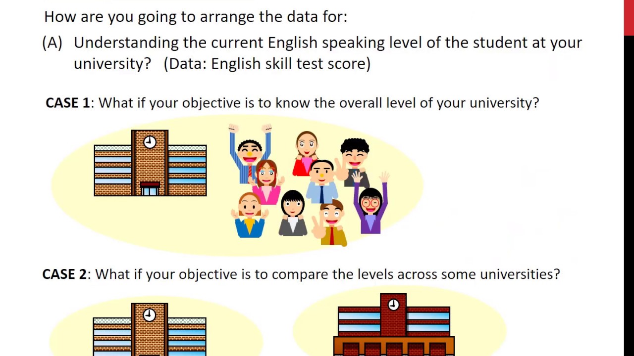 Business statistics class at Yokohama National University (Sample from ...