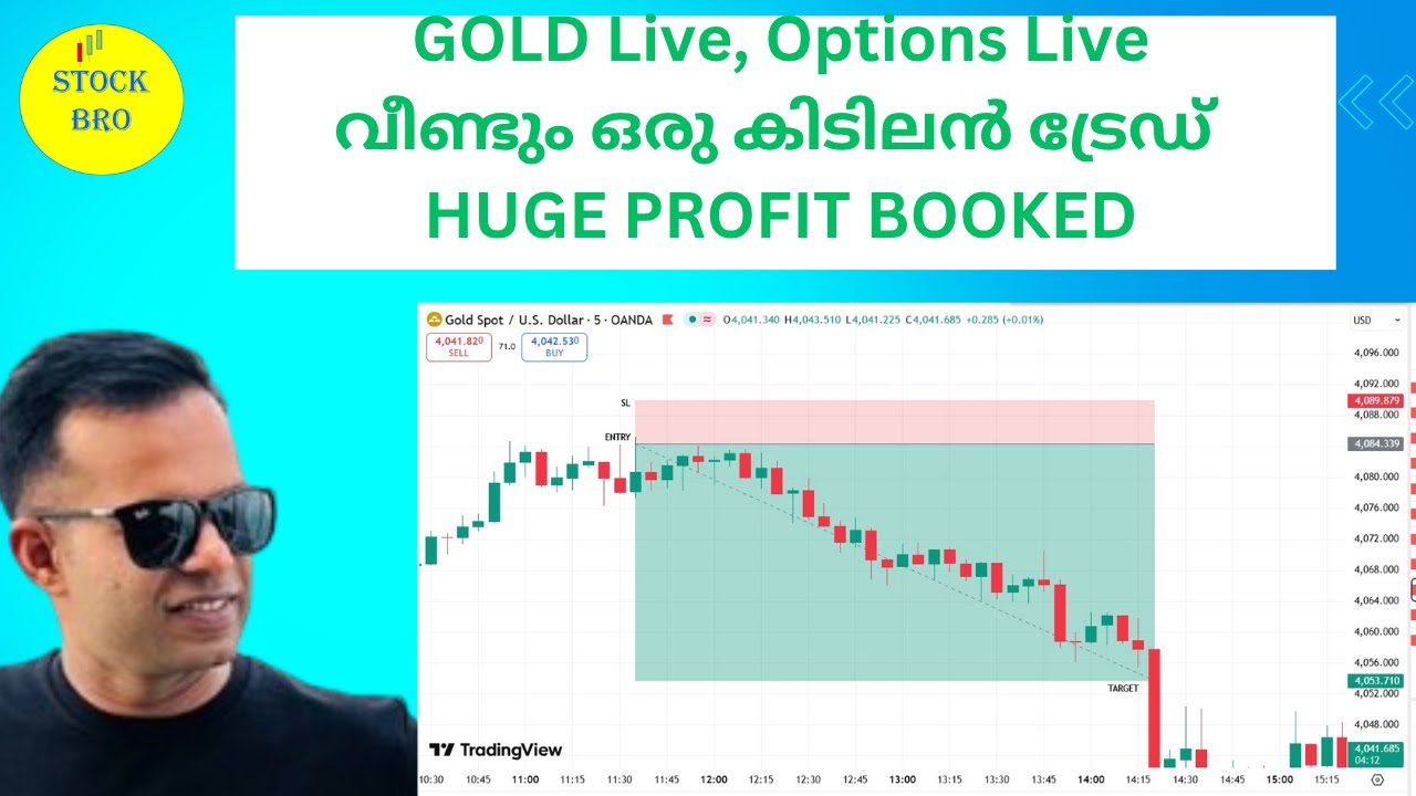 Option buying live trade||Gold live trade||Liquidity - YouTube