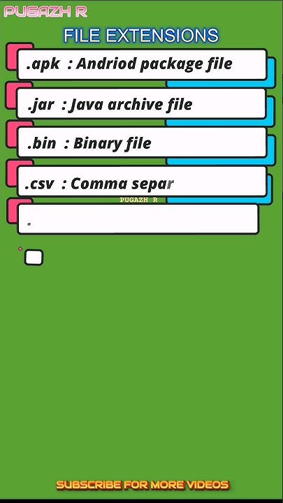 File Extensions 📂 #shorts #extension #trending #short #file #files # ...
