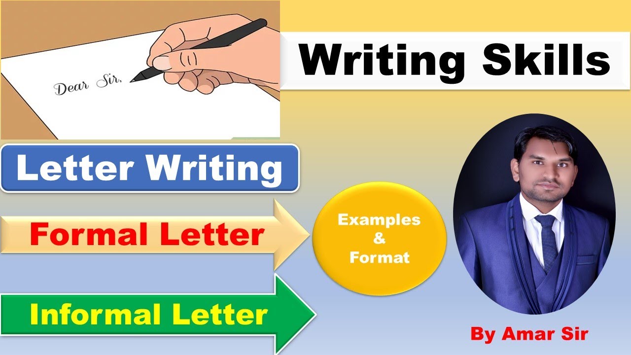 Letter Writing in English for students | Method & Example | Formal ...