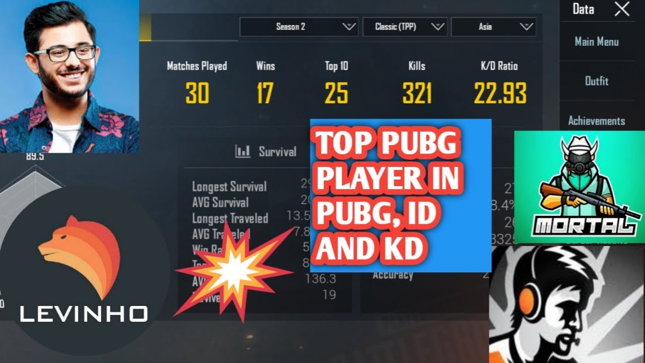 Pro pubg player ID and KD 🔥🔥 - YouTube